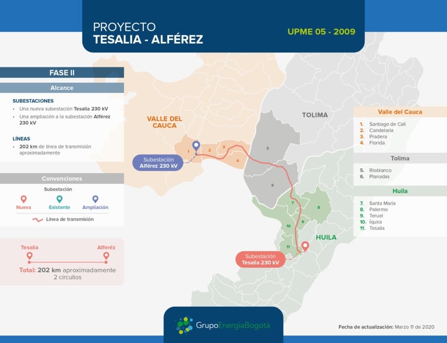 Tesalia - Alférez 230 kV (UPME 05–2009) – Huila, Tolima y Valle del ...